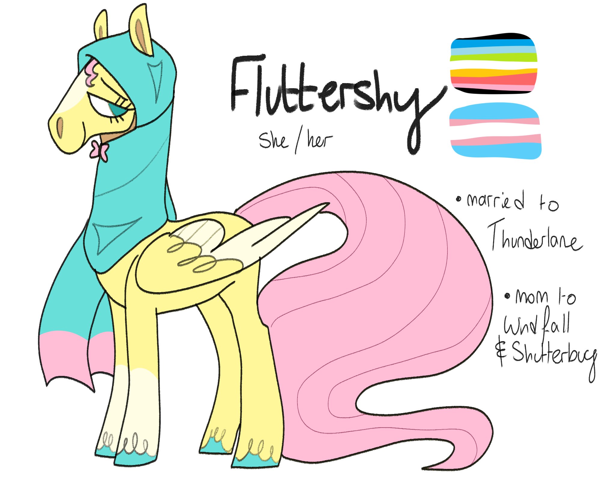 Thunderlane And Fluttershy