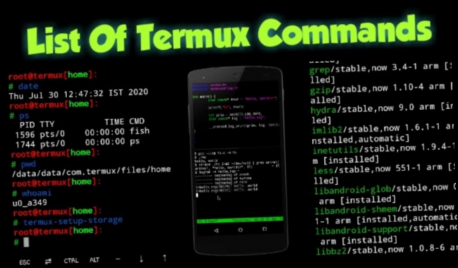 termux commands pdf download / Twitter