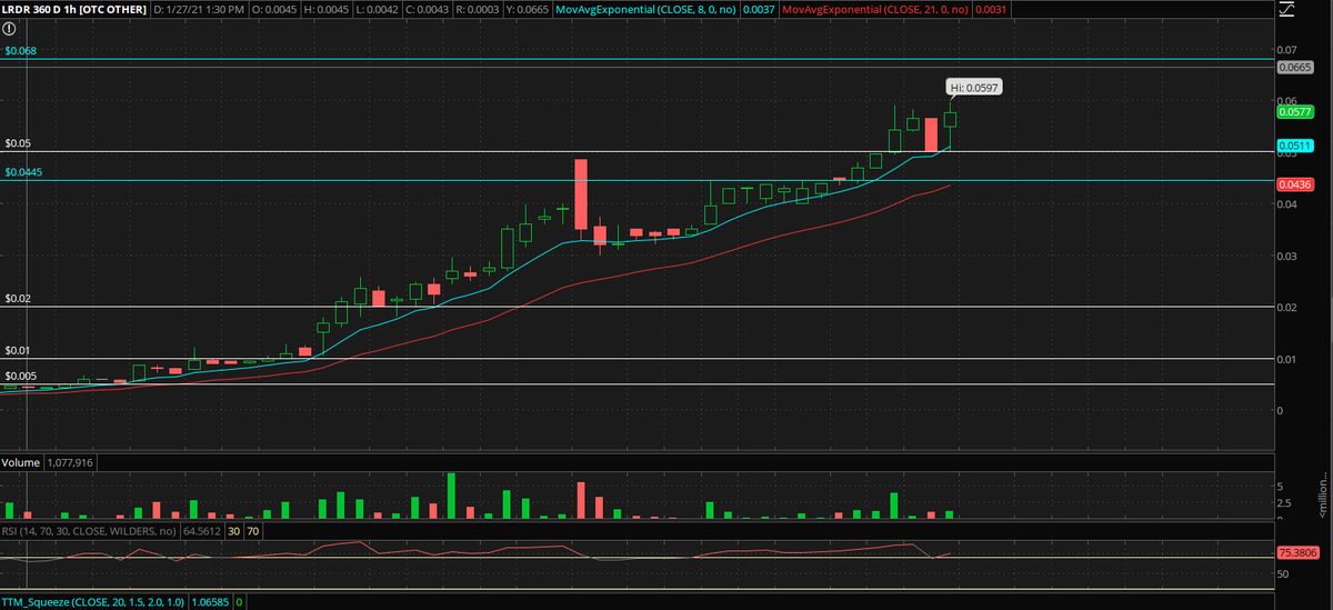 Jay Trader (@JayTrader__) | Twitter