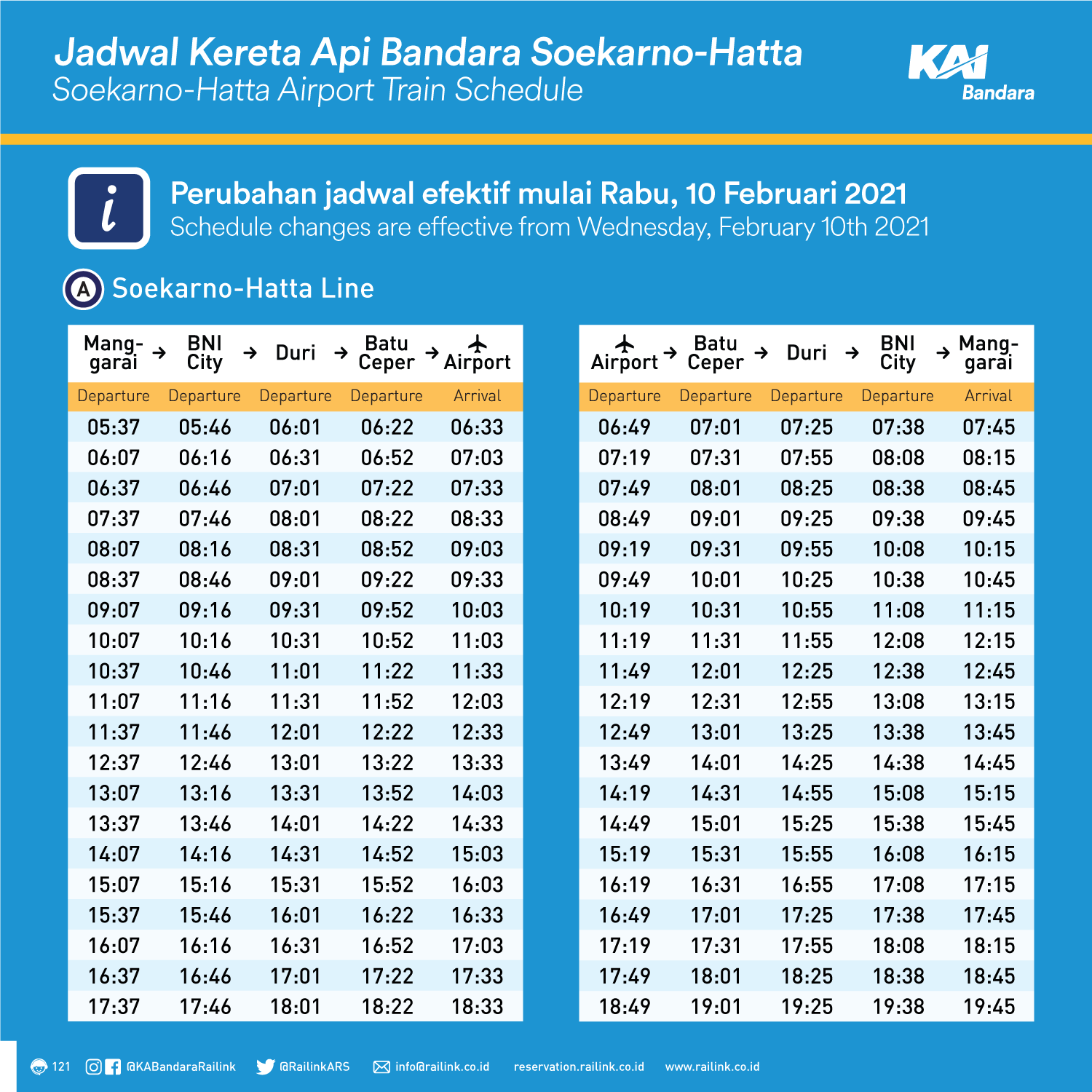 Info Jadwal Kereta Api Kahuripan 2023 Harga Tiket Dan - vrogue.co Info Jadwal Kereta Api Kahuripan 2023 Harga Tiket Dan - vrogue.co
