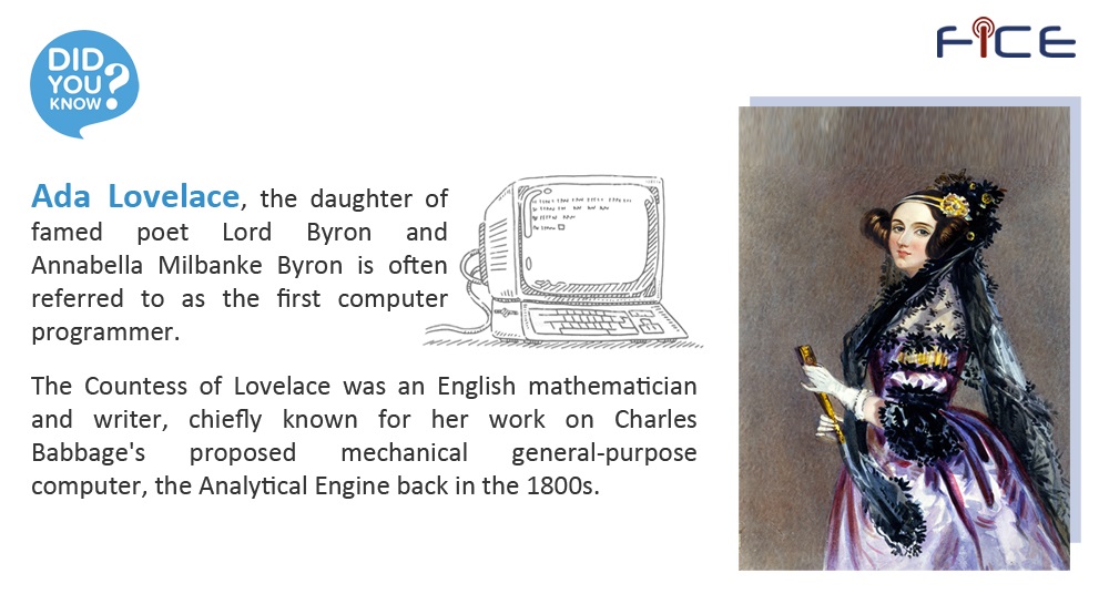Ada Lovelace And Charles Babbage Together