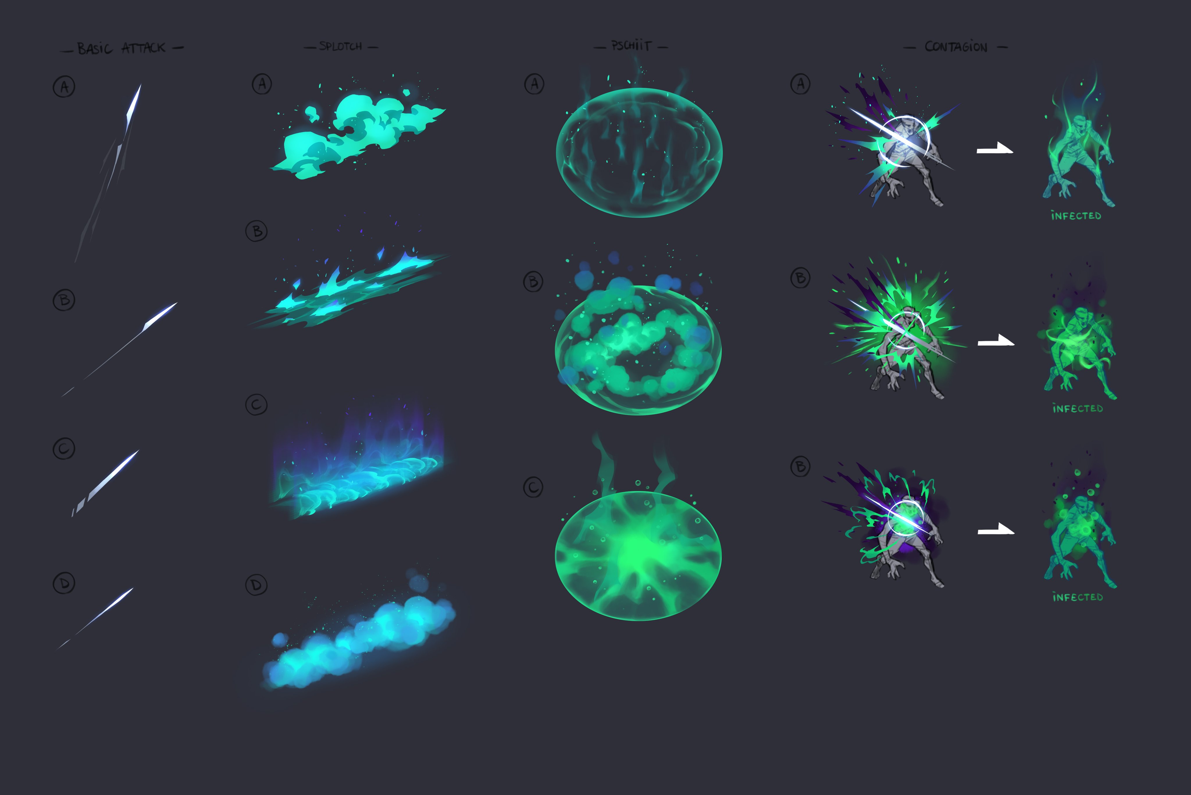 Kuru on Twitter: "Some more VFX concepts I did for Darksburg. This is super fun to do because ...