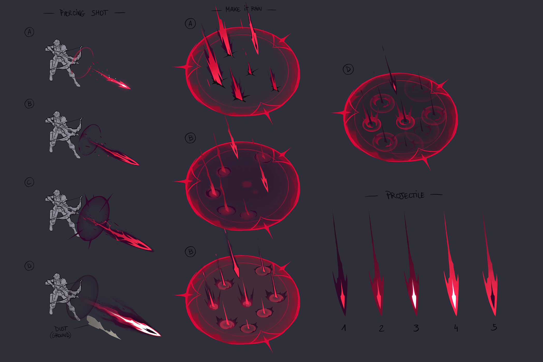 Kuru on Twitter: "Some more VFX concepts I did for Darksburg. This is super fun to do because ...