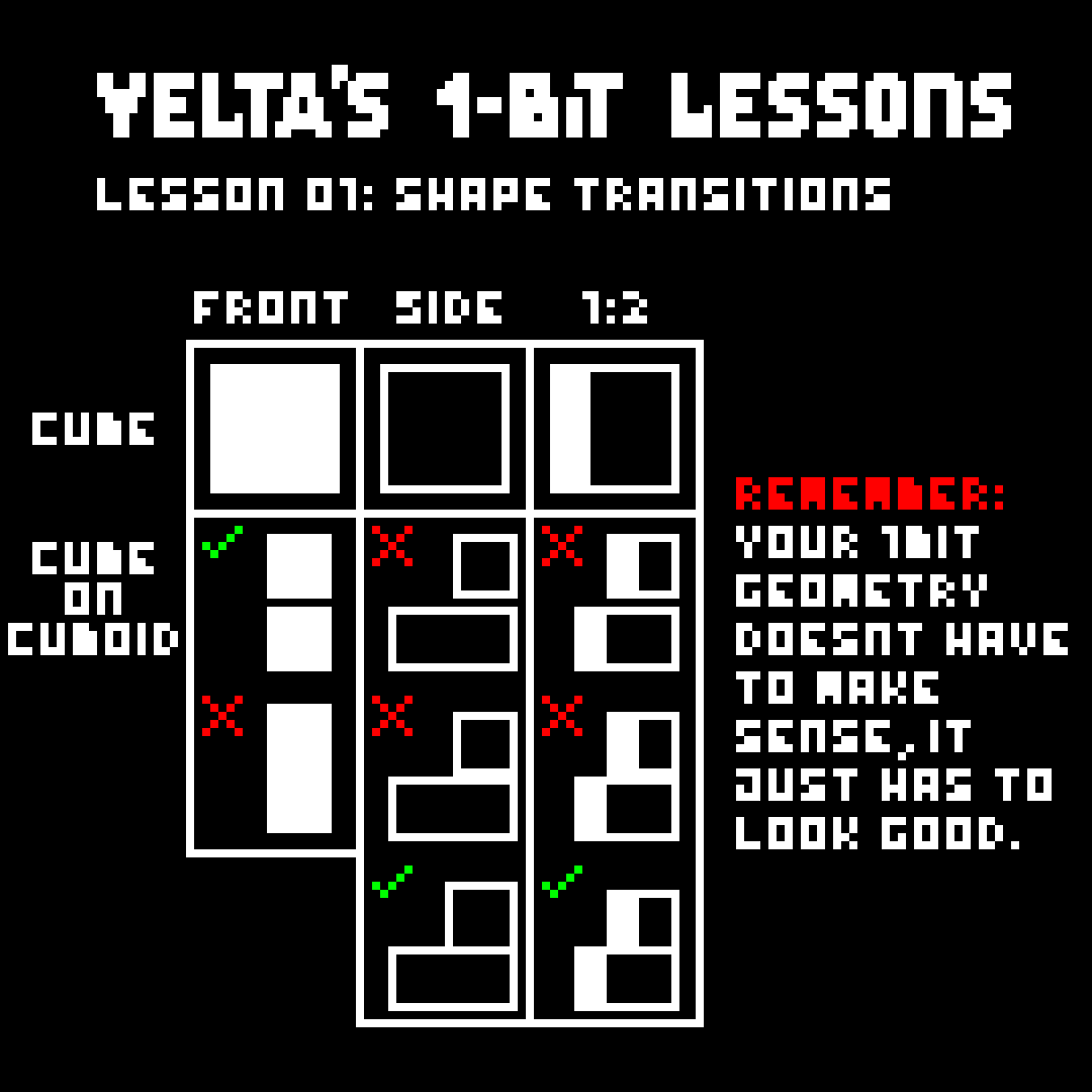 Bit Pixel Art Tutorial 6908 Hot Sex Picture