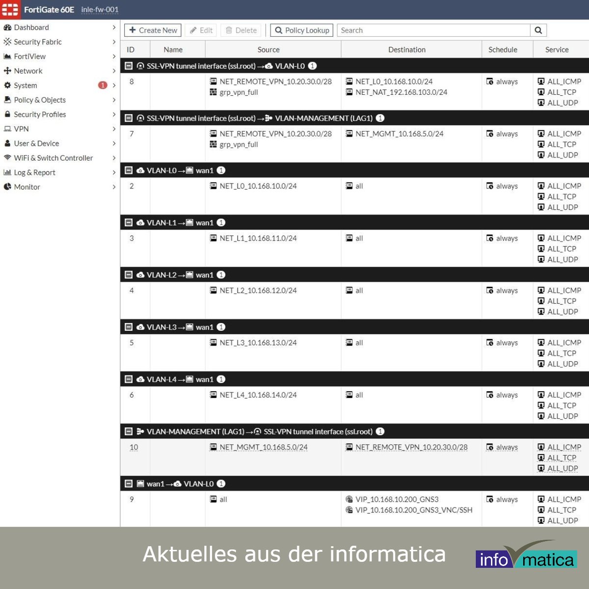 informatica (@informatica_ag) | Twitter