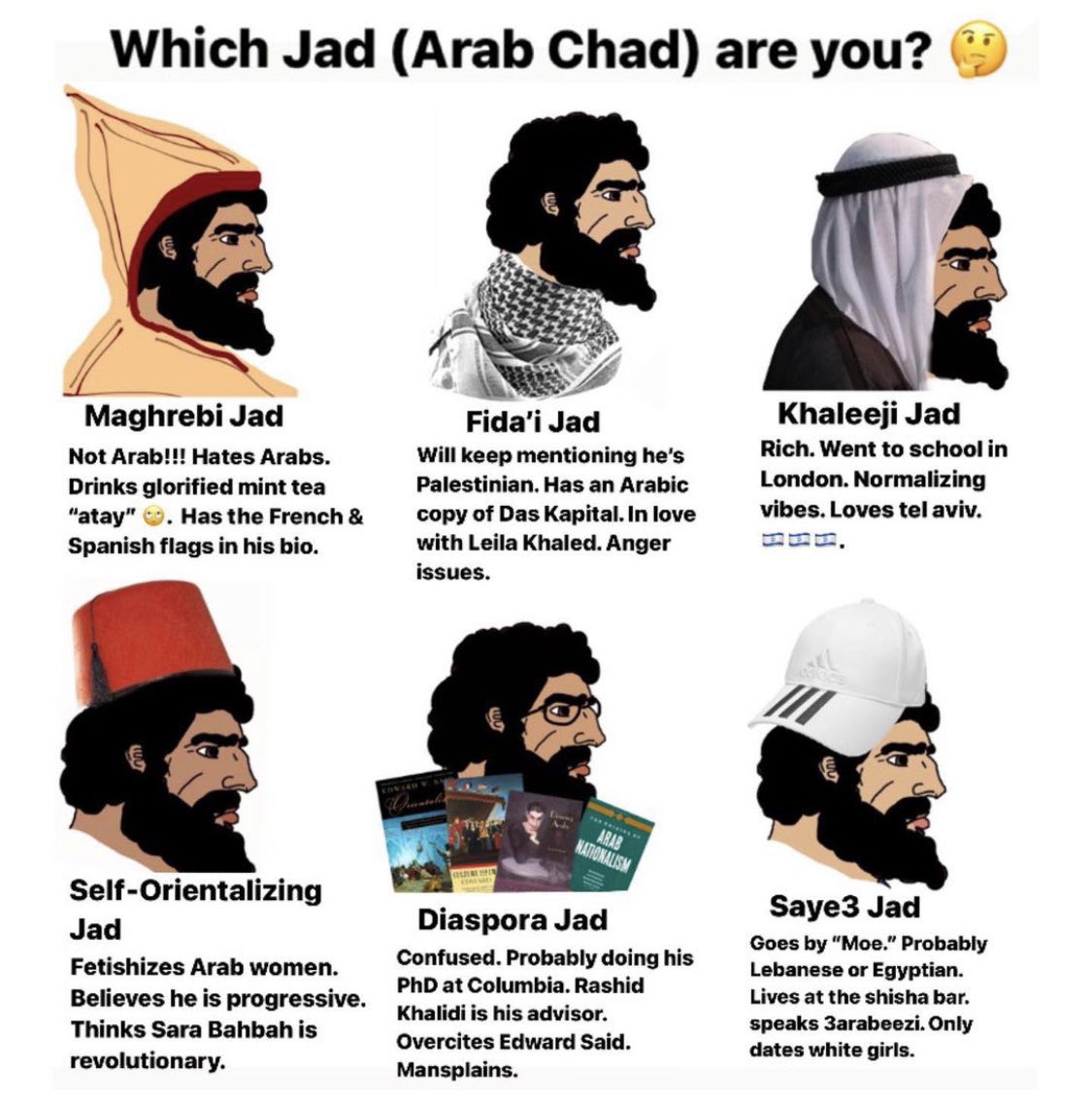 Arab Problems Memes 10 Super Awkward Moments Every Arab Has Been