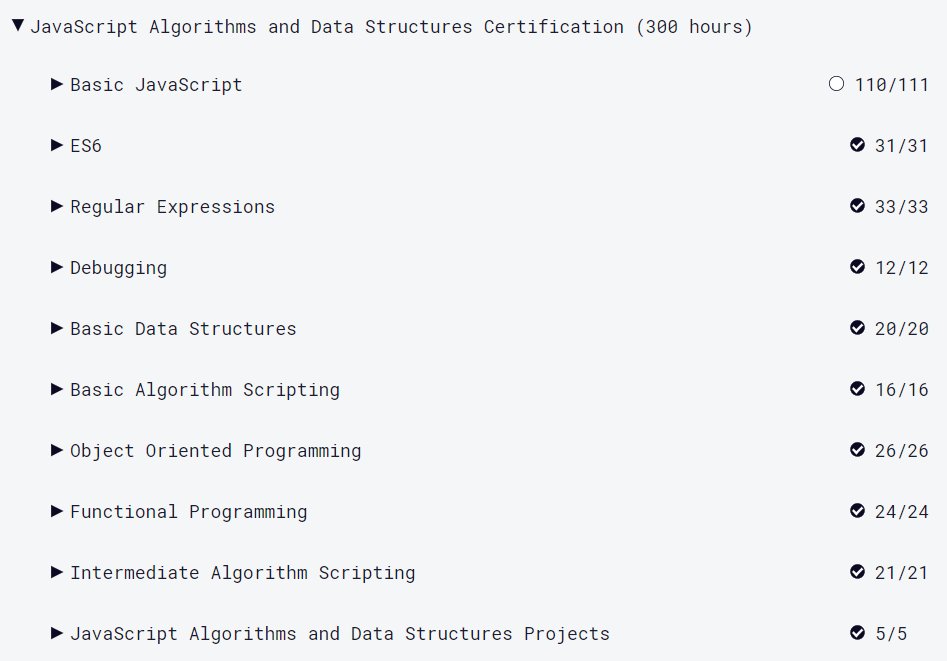 من أفضل مصادر التعلم المجاني على الانترنت هو موقع @freeCodeCamp في ...