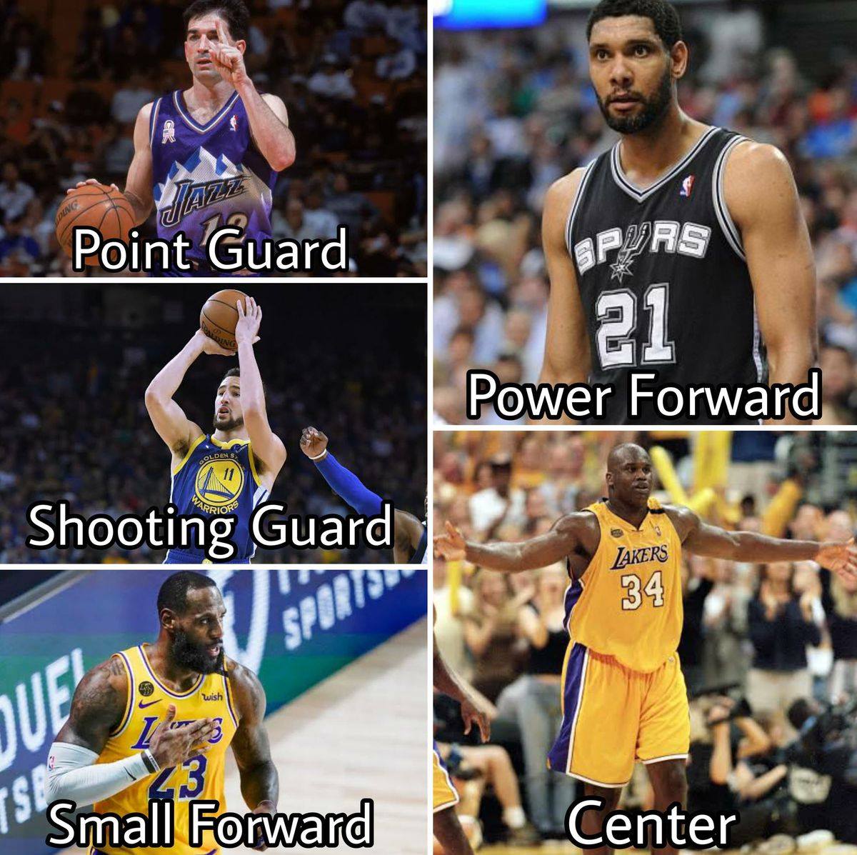 Basketball Player Meme