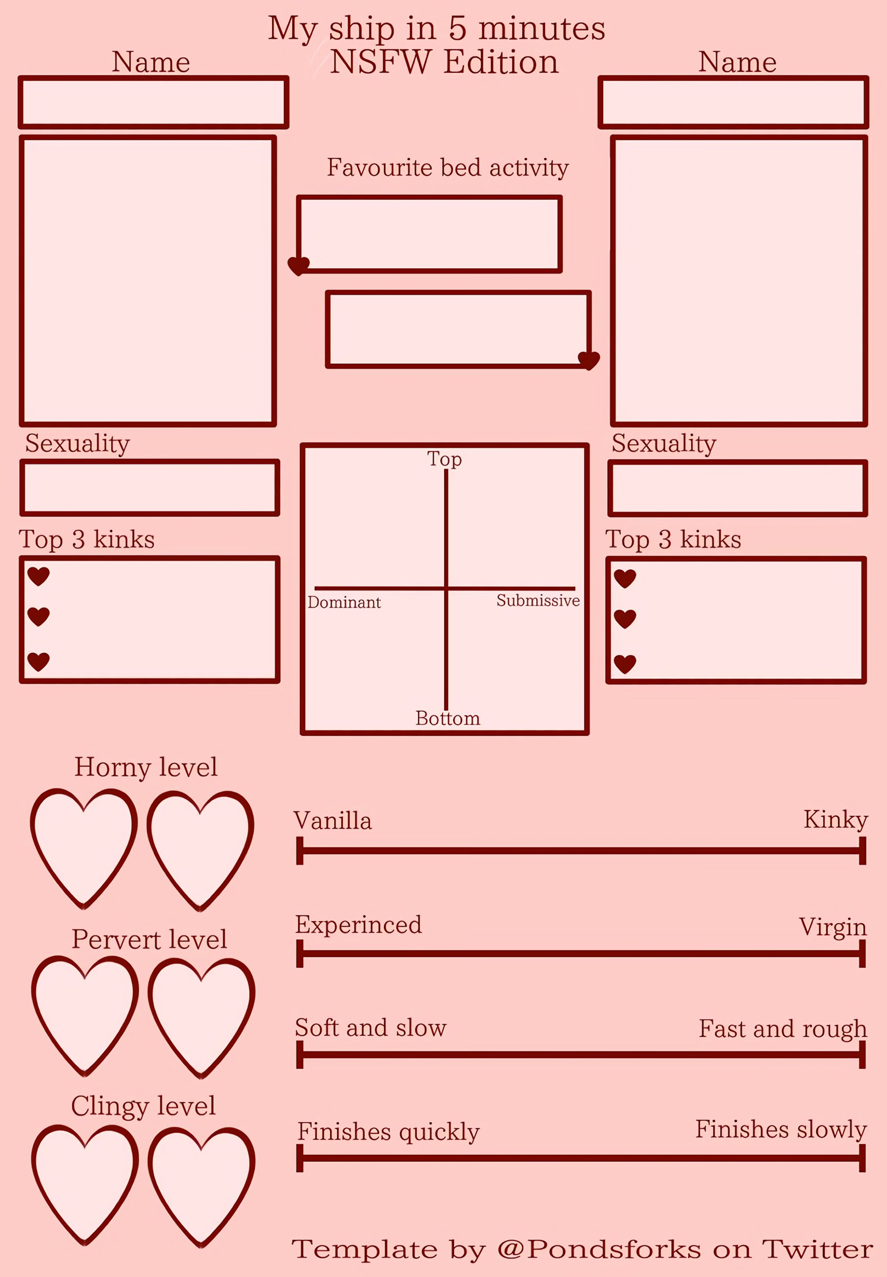 My Ship In Five Minutes Template My Ship In Five Minutes Template