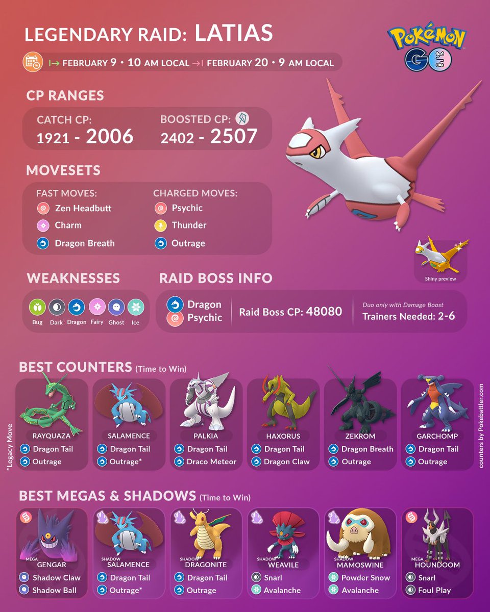 Latios Move List