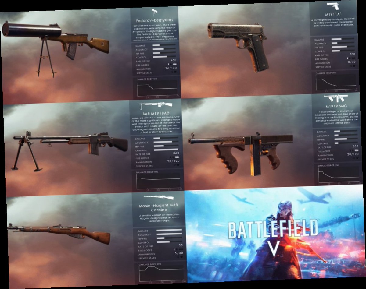 ps4 bf5 pre order bonus download missing / Twitter