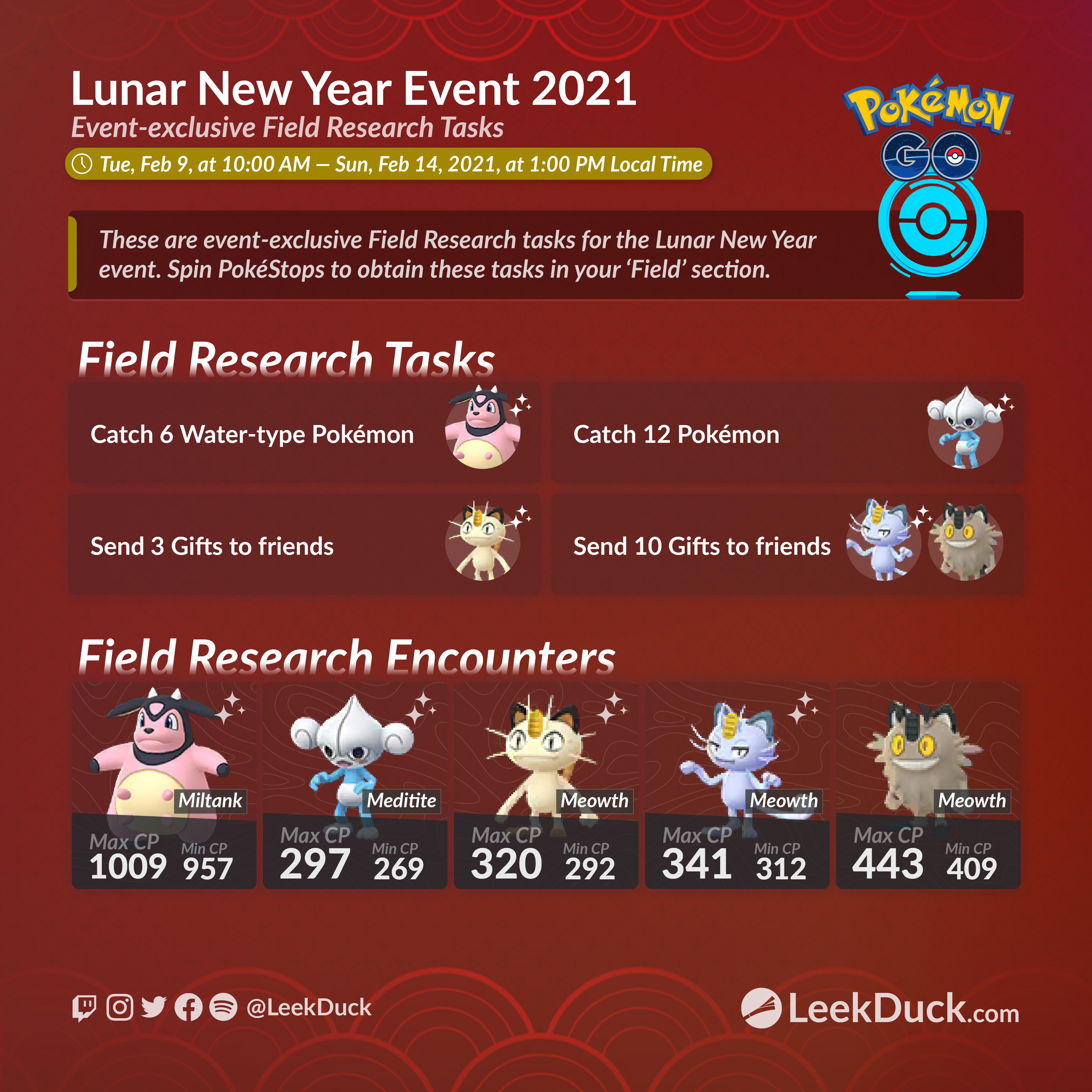 Celebración del Año Nuevo Lunar | Mediavida