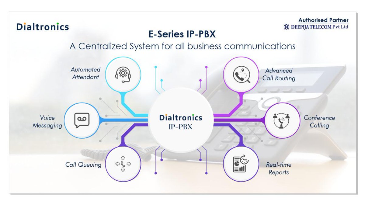 Dialtronicssystemspvtltd Dialtronics Twitter