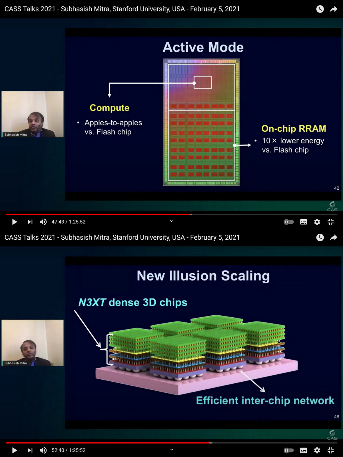 OGAWA, Tadashi on Twitter: "=> "High performance and energy efficient circuit technologies for ...