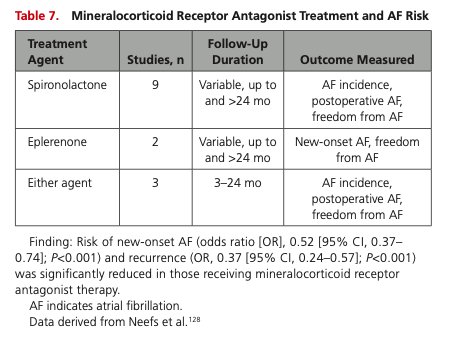 How can lifestyle changes and risk factor modification help the ...