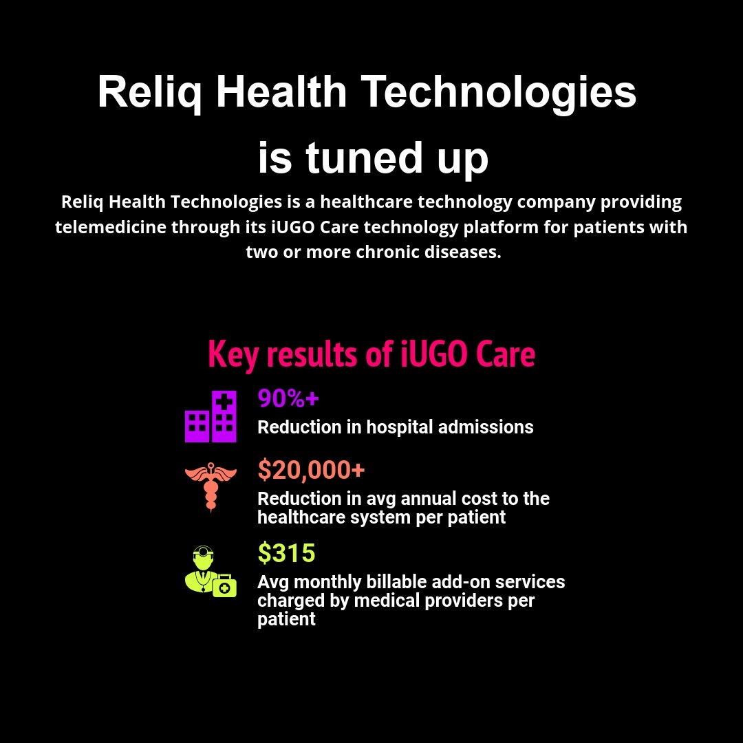 Infovisual Investments | Think Visually 📊 (@infovisualinvmt) | Twitter