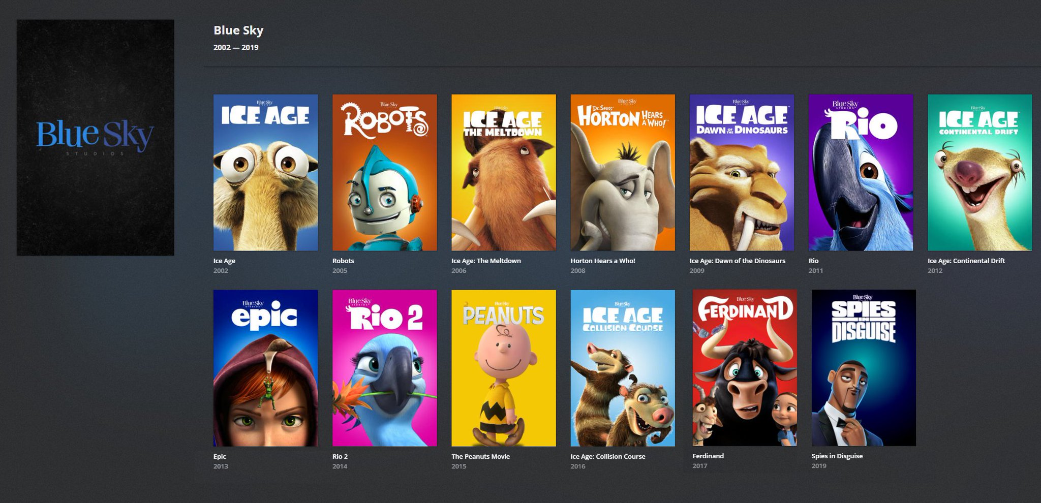 20th Century Fox Blue Sky Studios