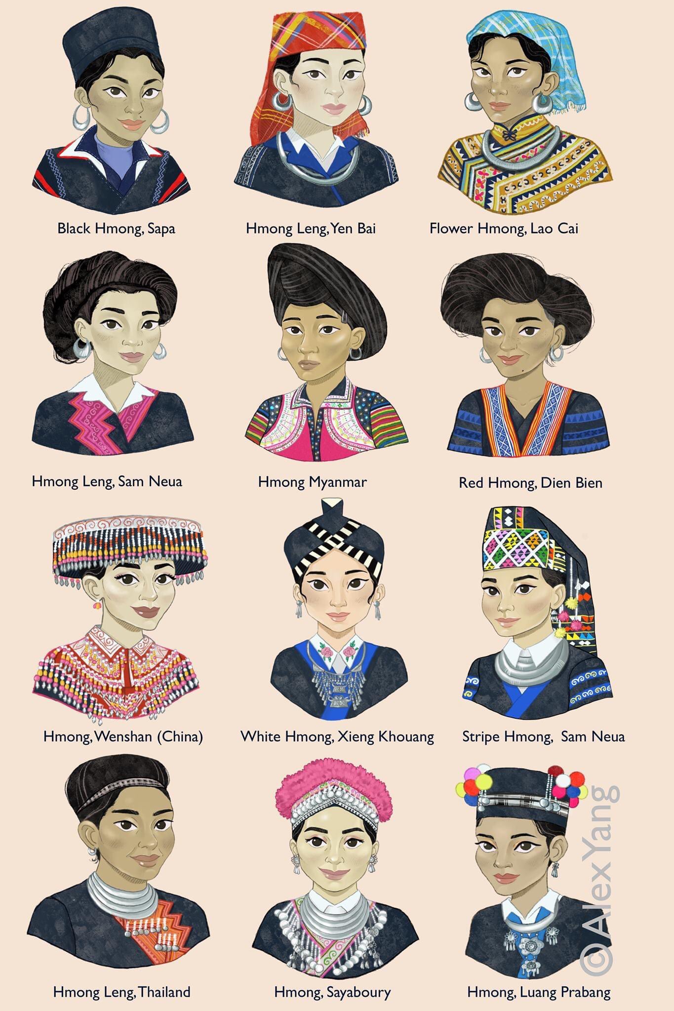 Hmong Culture Drawing