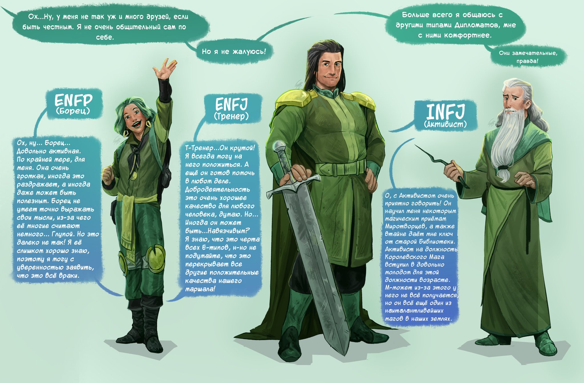 Новикъ.jpg on Twitter: "Huh Now I'm male!INFP in MBTI ask yay!! And some sketches with other ...