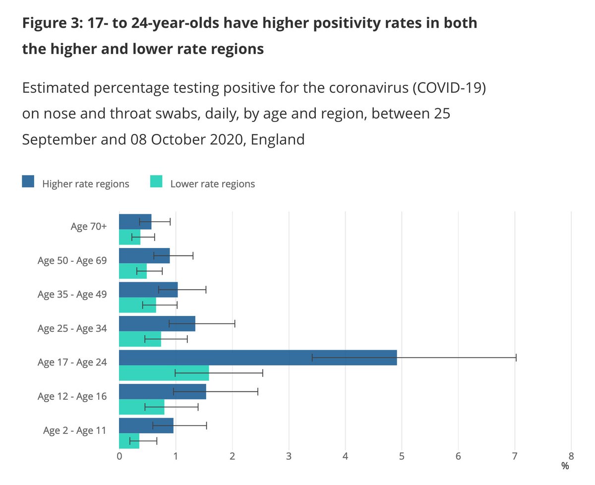 Thread by @joftius on Thread Reader App – Thread Reader App