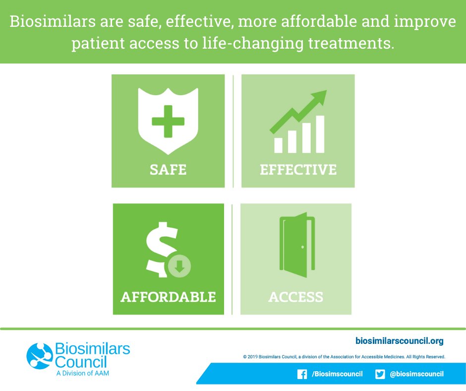 Affordable Care Act and the Future of Biosimilars — Biosimilars Council