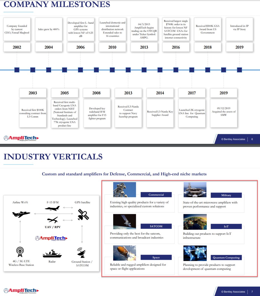 Jay Trader (@JayTrader__) | Twitter
