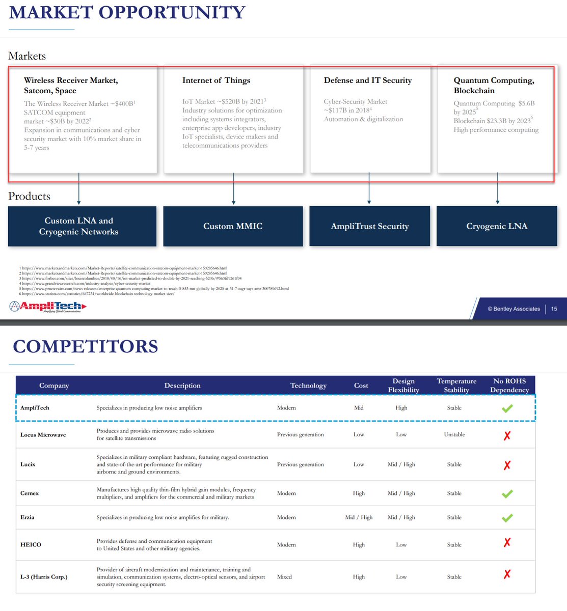 Jay Trader (@JayTrader__) | Twitter