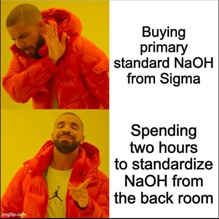 Memes De Chimie Titration