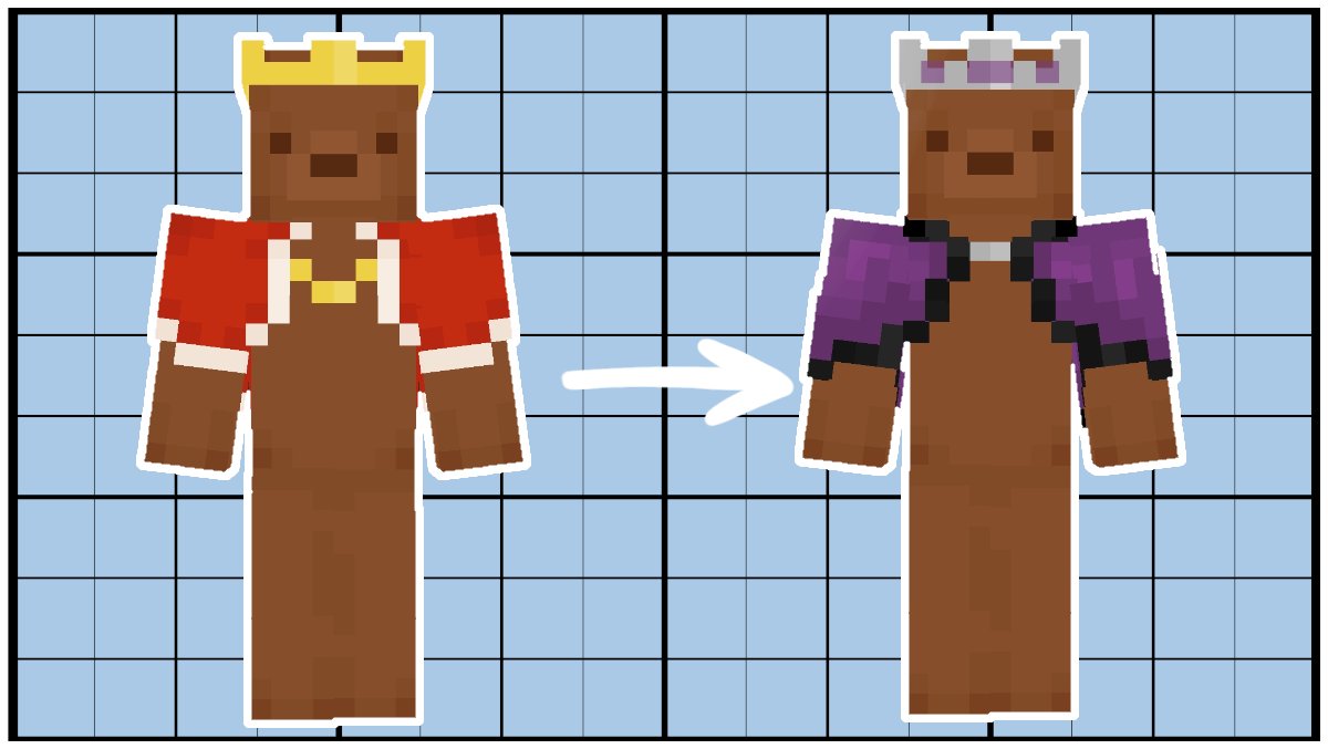Minecraft Villager Skin Template