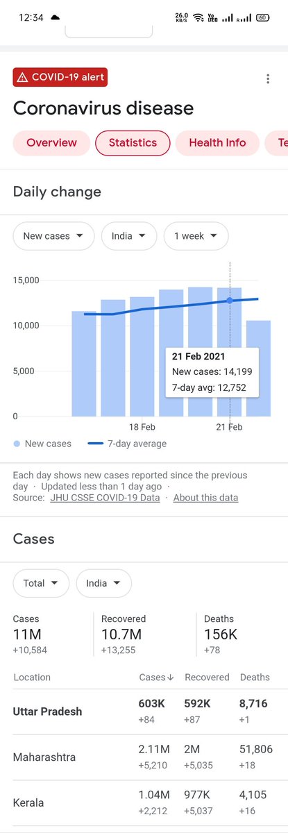 Pulkit Sachdeva (@PulkitS2000) | Twitter