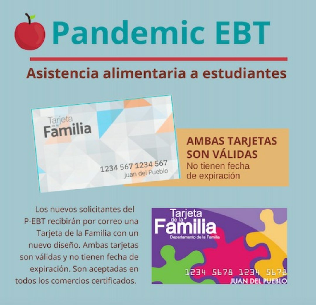 Tarjetaebtparaestudiantes
