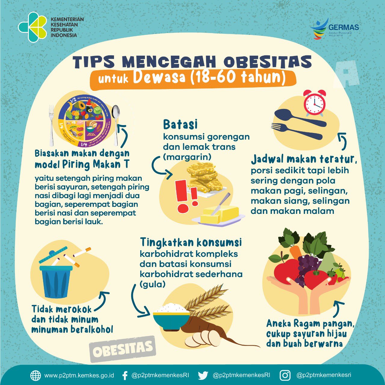 Bagaimana Cara Mengukur Obesitas Direktorat P2ptm - Riset