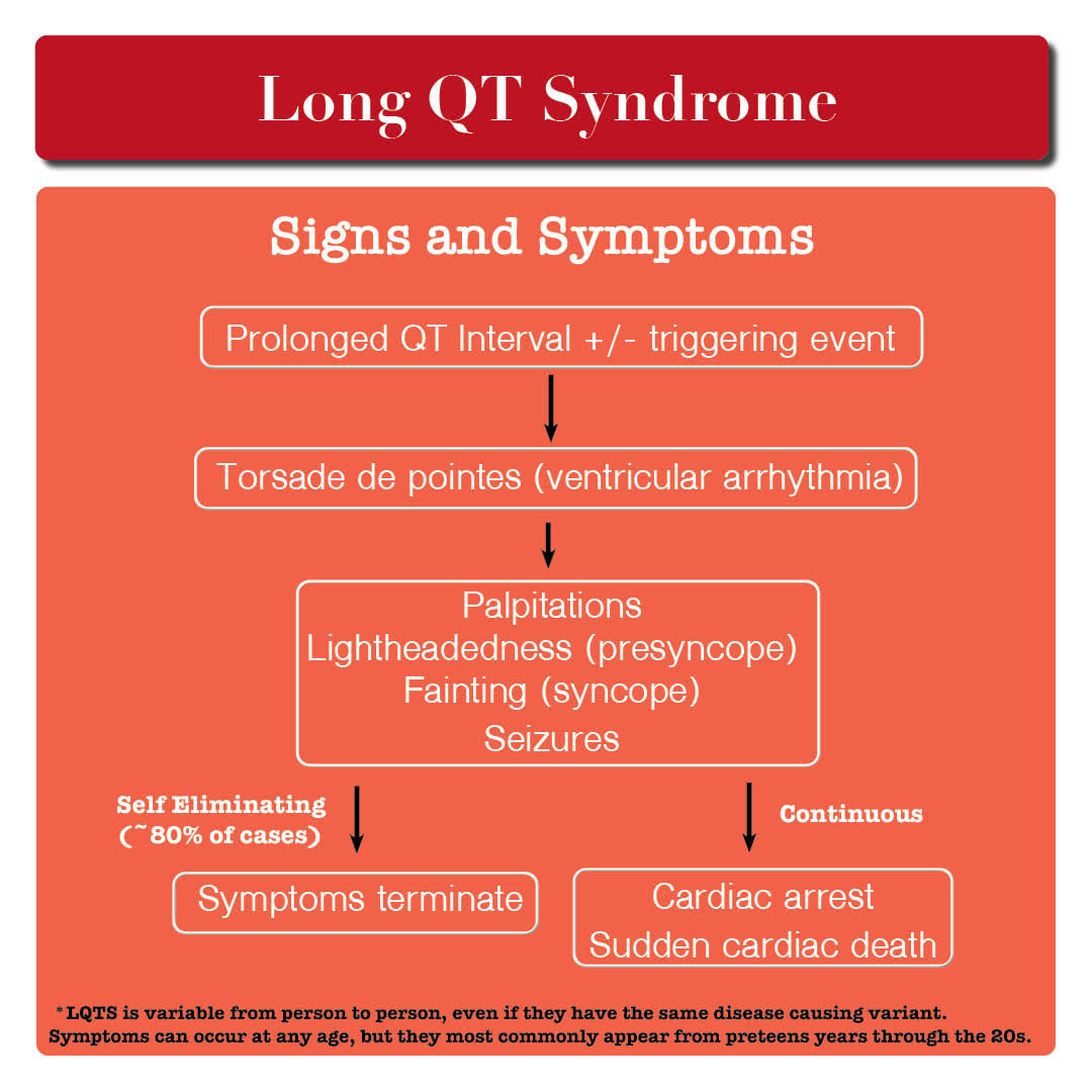 hetal vig (@HetalVig) | Twitter