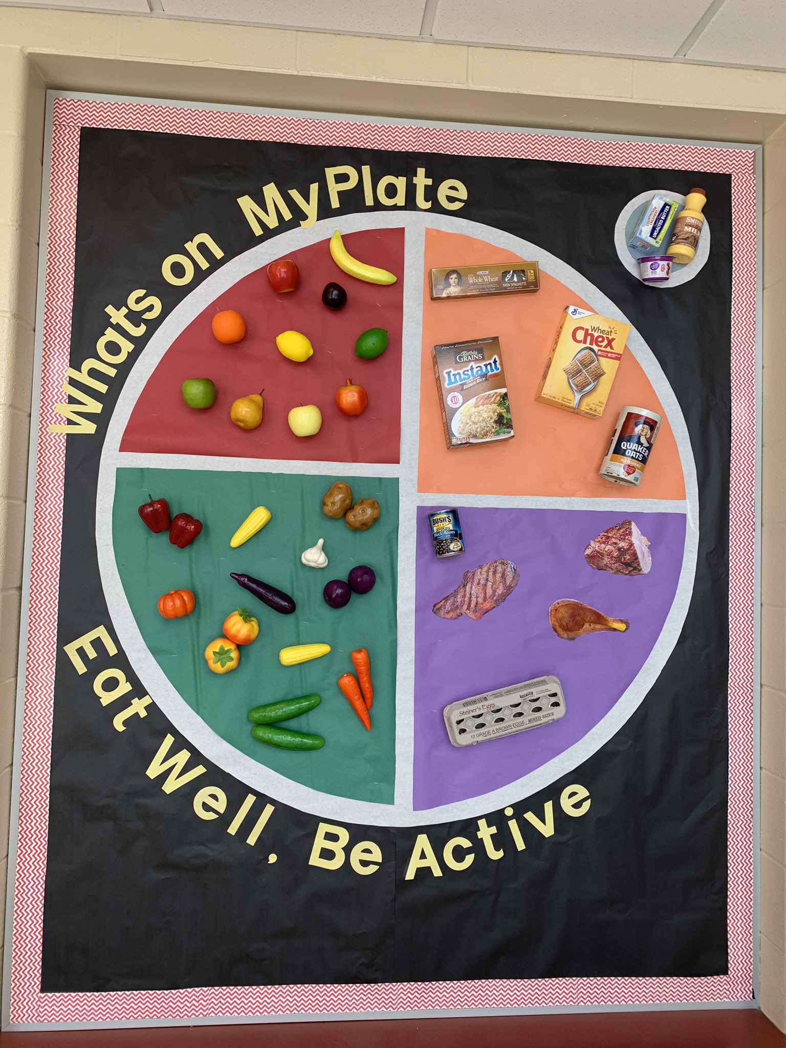 Nutrition Bulletin Board Ideas