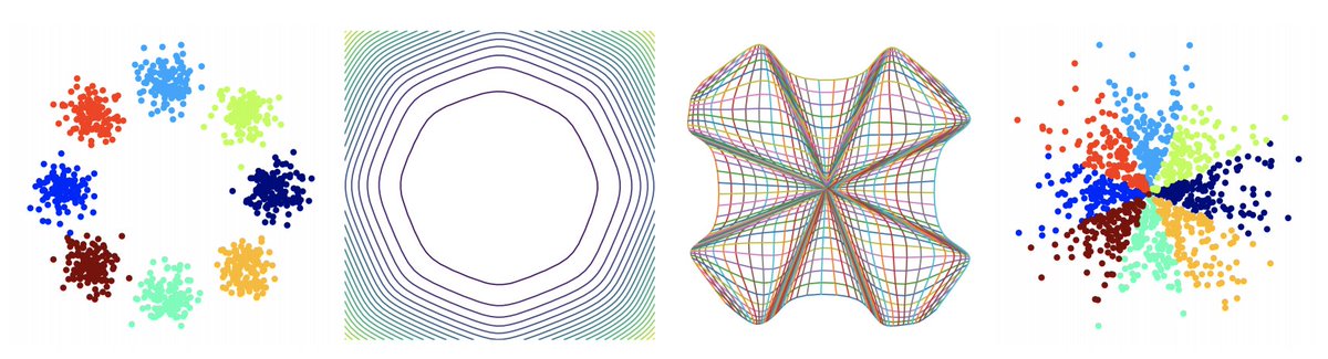 Chin-Wei Huang (@chinwei_h) | Twitter