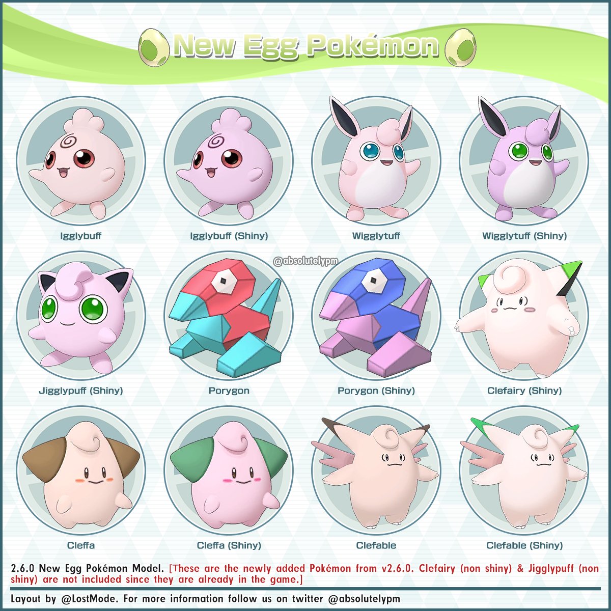 Igglybuff Evolution Chart