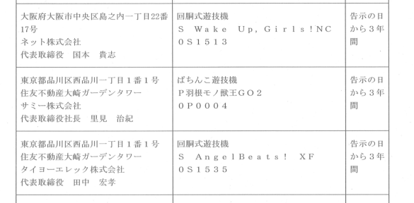 Beast！／タイヨーエレック S Angel - nimfomane.com