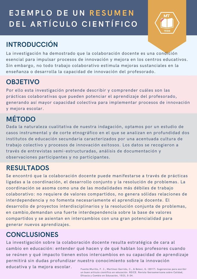 Introducir 100 Imagen Modelo De Articulo Cientifico Abzlocal Mx