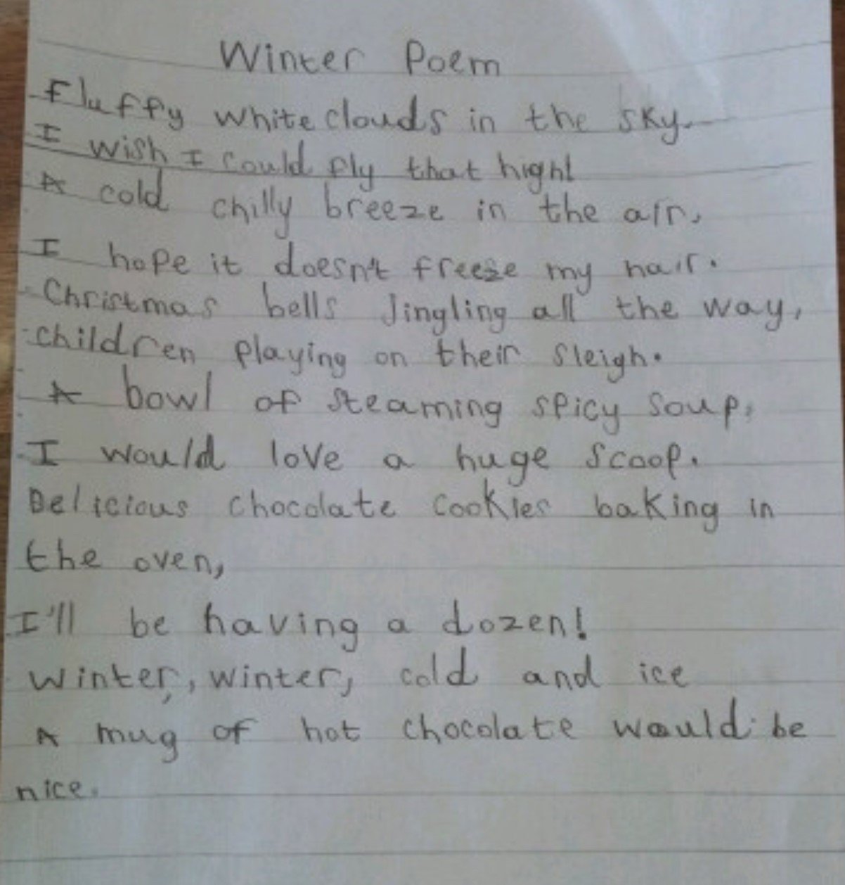 Walverden Primary on Twitter: "Year 1 have been working on writing a ...