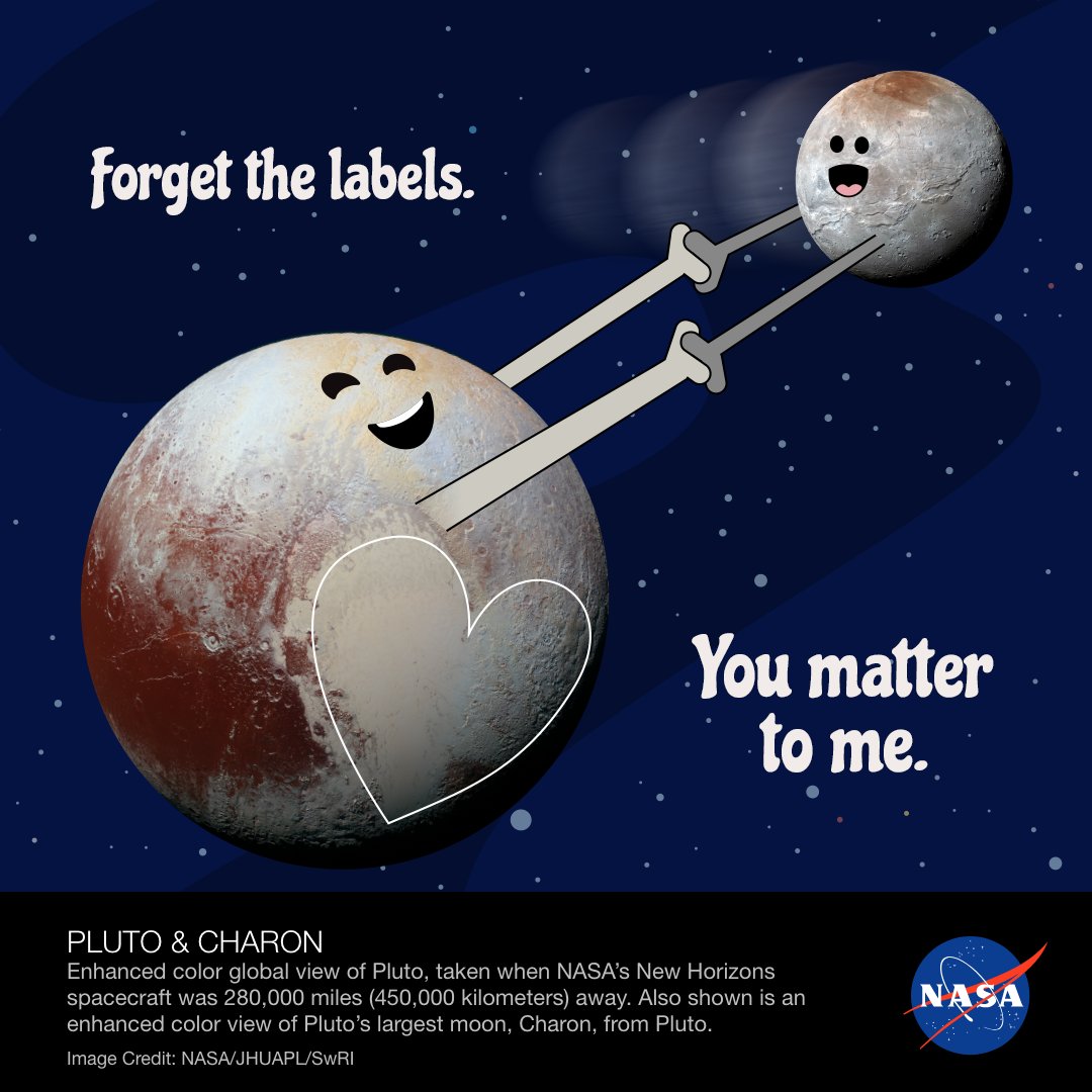 Silly Meme Solar System