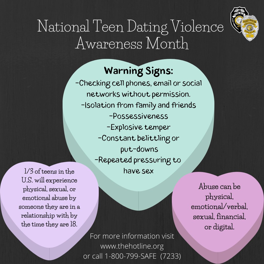 Teen Abusive Relationships