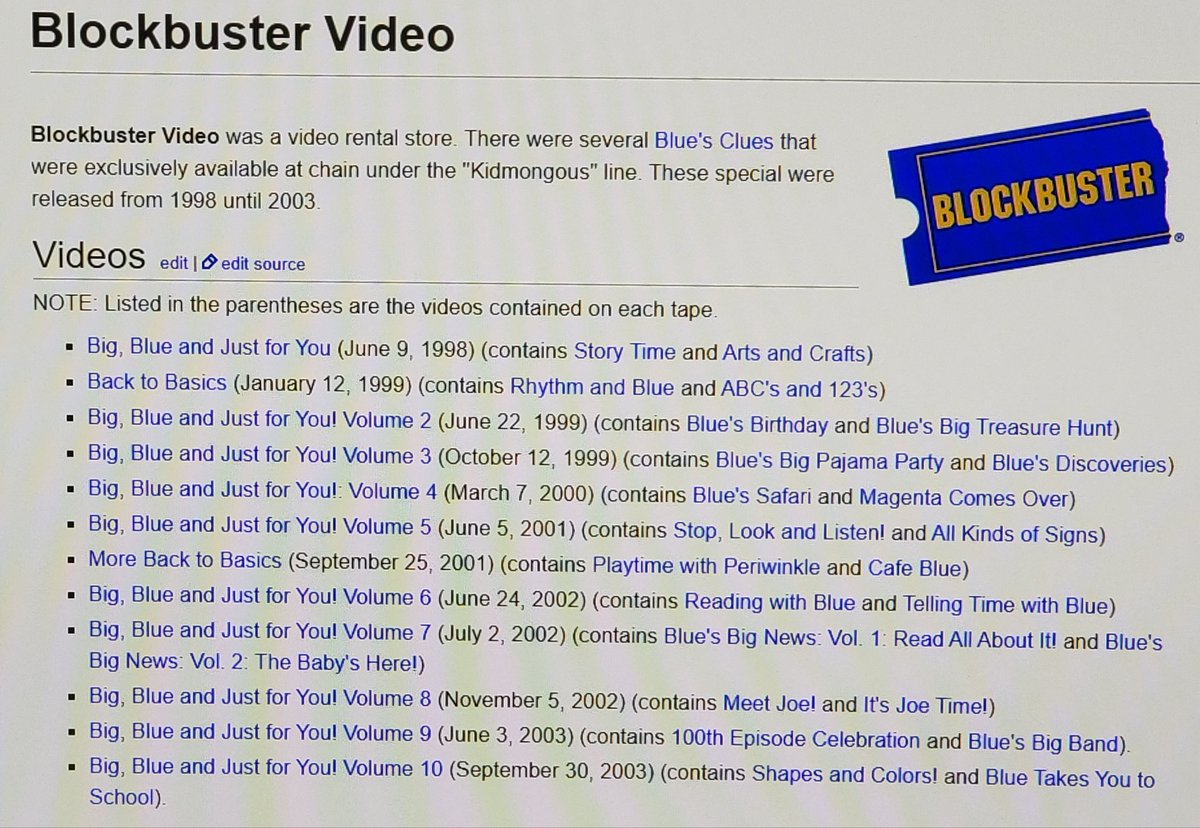 Blues Clues Blue Takes You To School Vhs