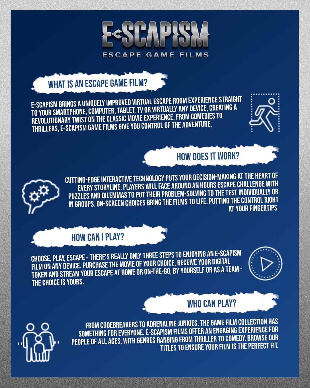What Is An Escape Room And How Does It Work Printable Form Templates what-is-an-escape-room-and-how-does-it-work-printable-form-templates