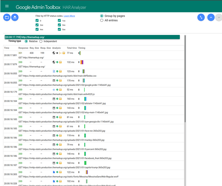 The Markup on Twitter: "You can easily view this file using Google’s HAR Analyzer or by loading ...