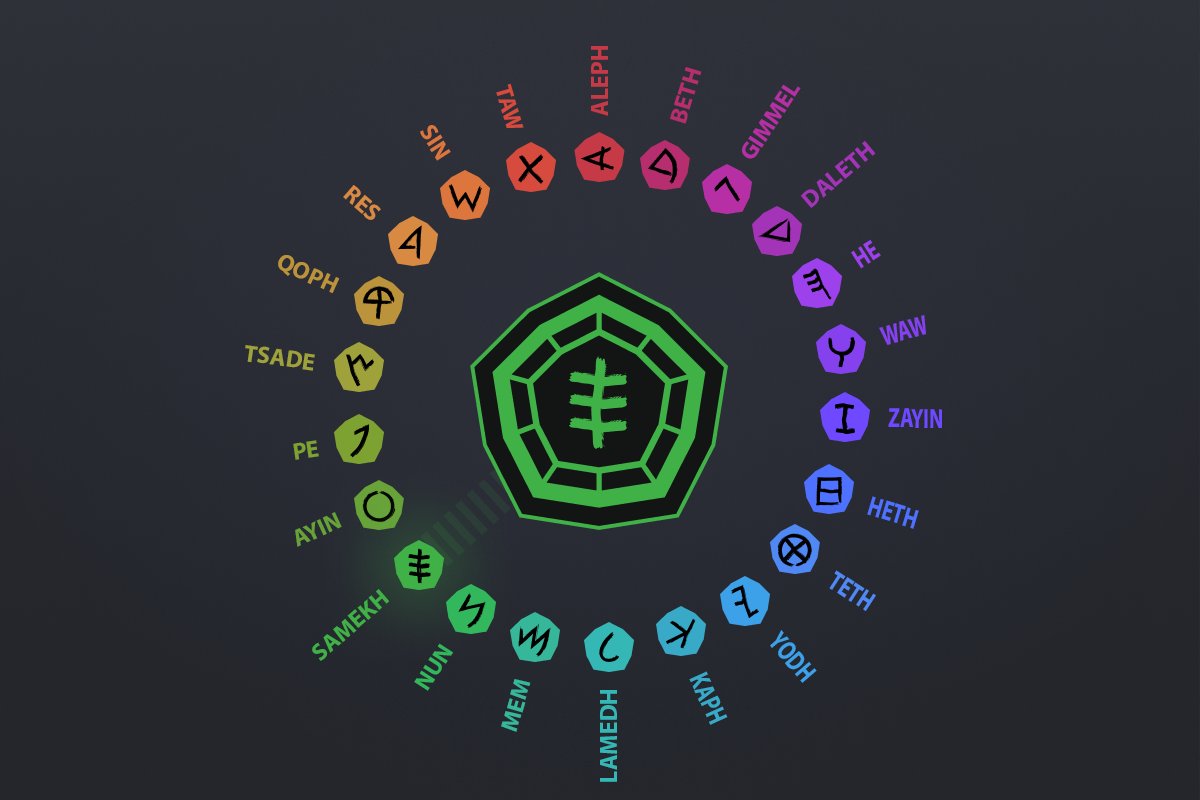 Screeps gameplay - lasemratings