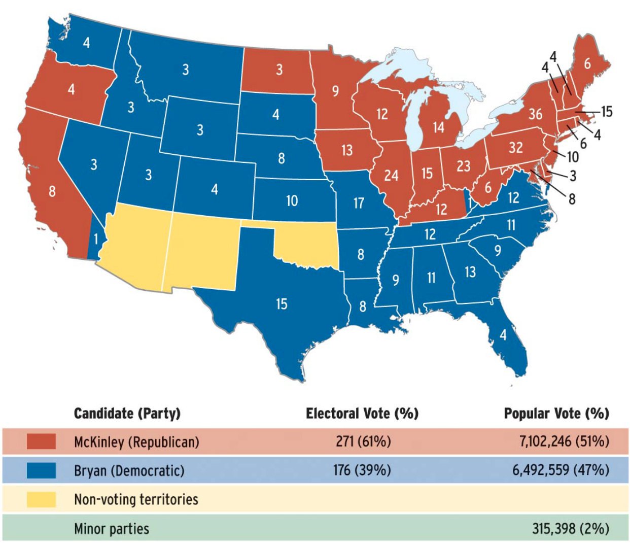 1896 Election Map