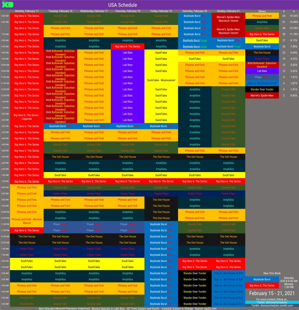 Disney xd schedule beyblade evolution - mssos
