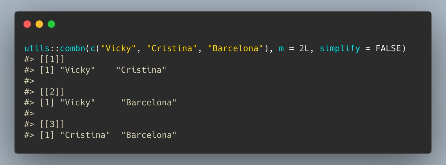 R Function A Day on Twitter: "When you just need to create a list of all possible combinations ...