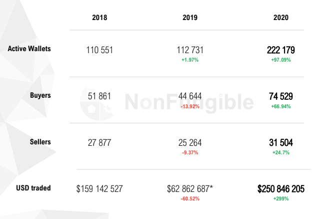 Piers Kicks's Threads – Thread Reader App