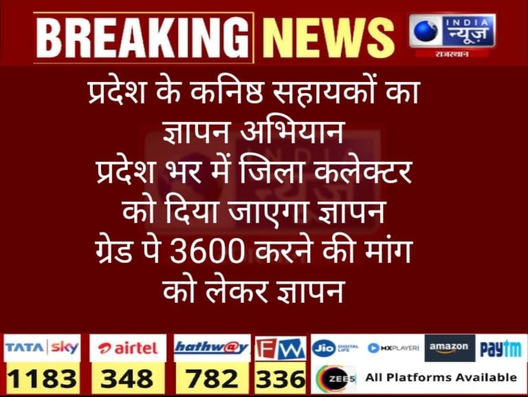 Mast Ram Bamnawat (@MastRam14950089) | Twitter